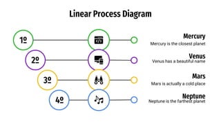 Linear Process Diagram by Slidesgo.pptx