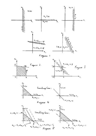 Linearprog, Reading Materials for Operational Research | PDF