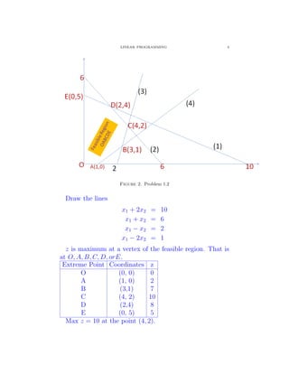 Problems in Linear Programming 2 | PDF | Technology & Computing