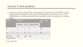 Linear progarmming part 1 | PPT