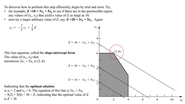 Linear programing | PDF | Physics | Science