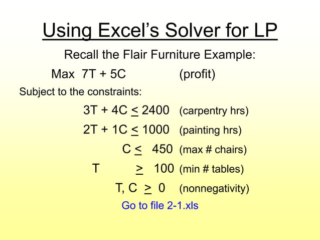 Linear Programing Problem Graphical Ppt 1877