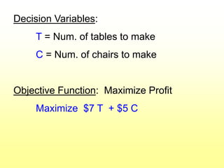 LINEAR PROGRAMING PROBLEM GRAPHICAL .PPT