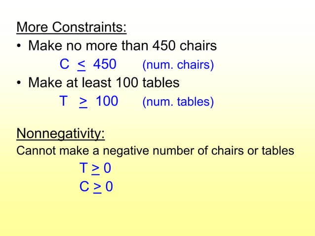 Linear Programing Problem Graphical Ppt 5253