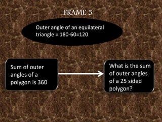 Linear programming | PPT