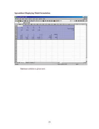 Linear Programming Module- A Conceptual Framework | PDF