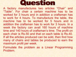 Linear programming | PPT
