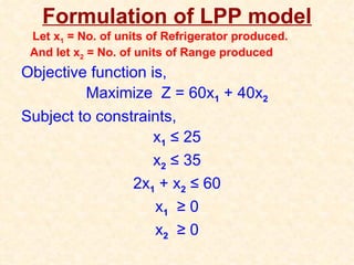 Linear programming | PPT