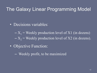 Linear programming | PPTX
