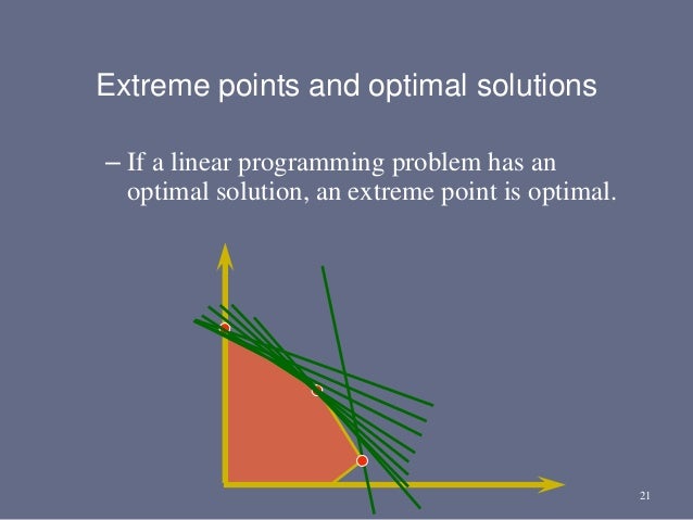 Linear Programming