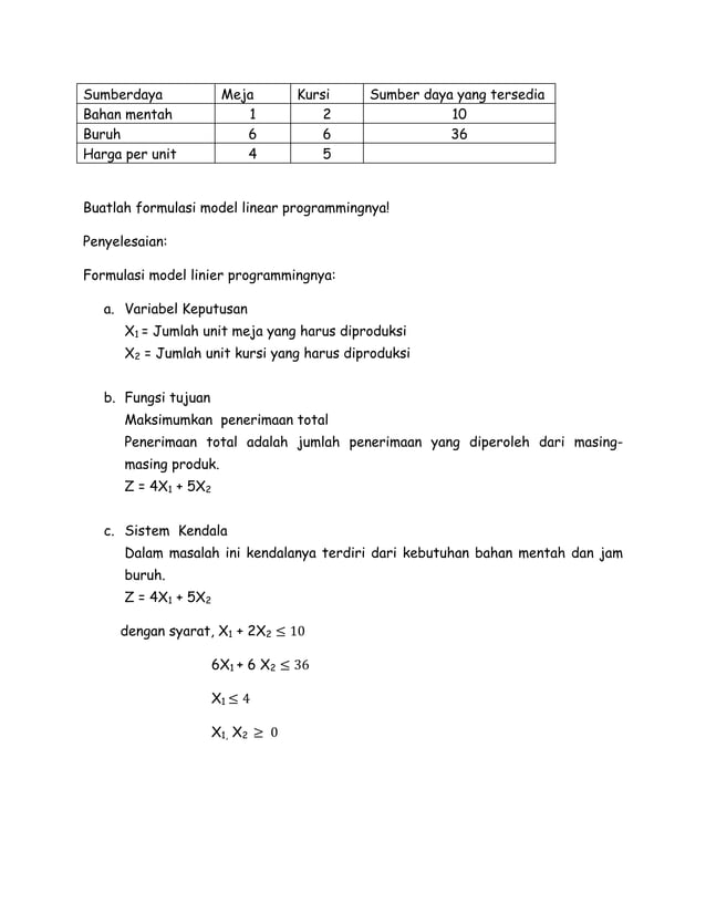 Linear programming | PDF