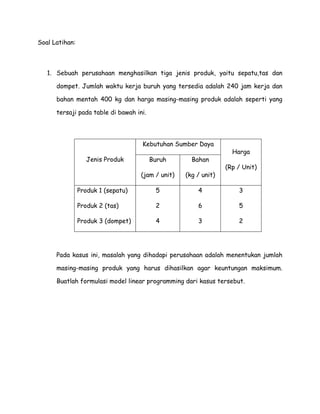 Linear programming | PDF