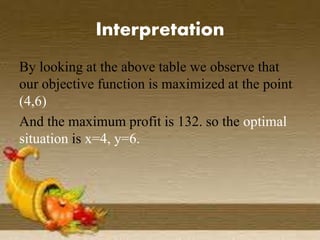 Linear programming | PPTX