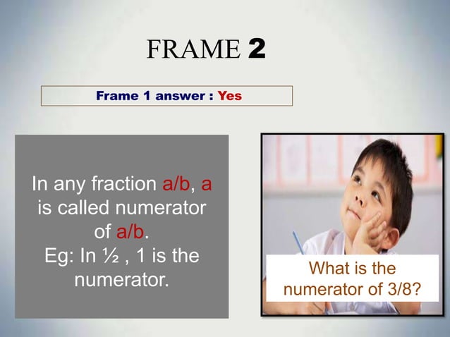 Linear programming on fraction | PPT