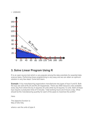Linear programming | PDF