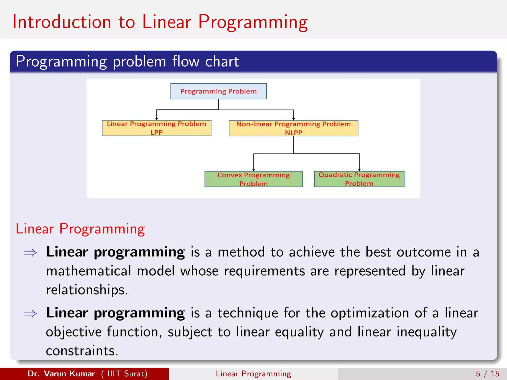 Linear programming | PPT