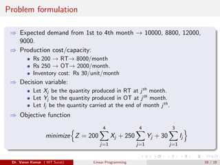 Linear programming | PPT