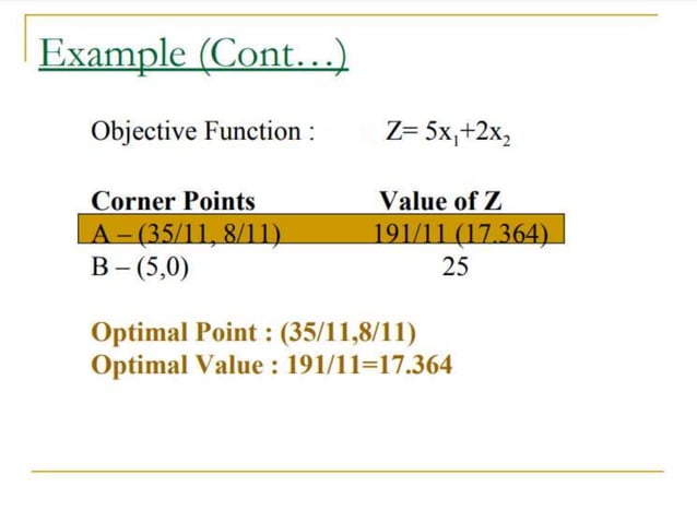 Graphical Representationlinear Programming Ppt 1644