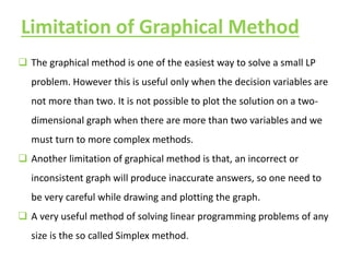 Graphical RepresentationLinear programming | PPT