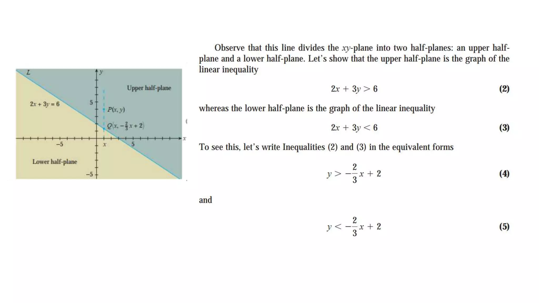 Linear programming: A Geometric Approach | PPTX