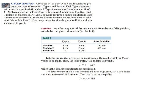 Linear programming: A Geometric Approach | PPTX