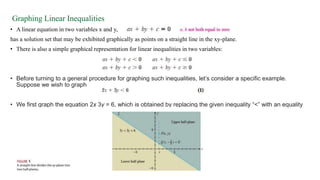 Linear programming: A Geometric Approach | PPTX
