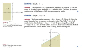 Linear programming: A Geometric Approach | PPTX