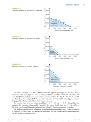 Linear programming | PDF