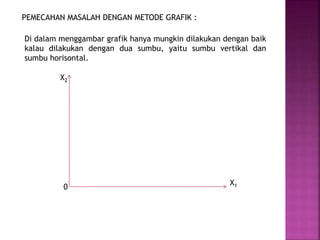 LINEAR PROGRAMMING.pptx