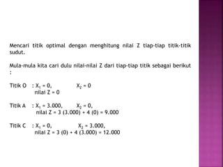 LINEAR PROGRAMMING.pptx