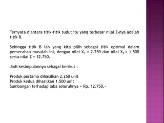 LINEAR PROGRAMMING.pptx