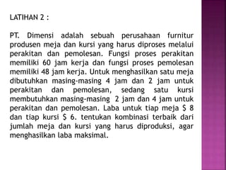 LINEAR PROGRAMMING.pptx