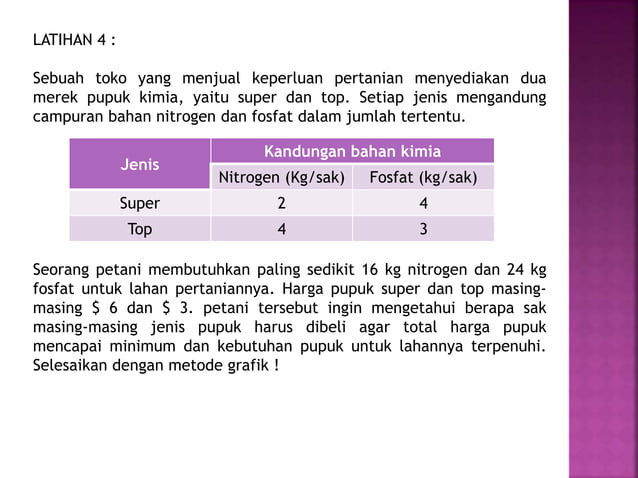 LINEAR PROGRAMMING.pptx