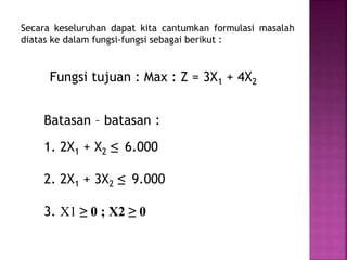 LINEAR PROGRAMMING.pptx