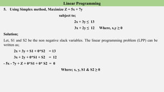 Linear programming.pptx