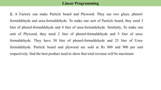 Linear programming.pptx