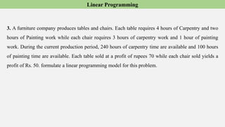 Linear programming.pptx