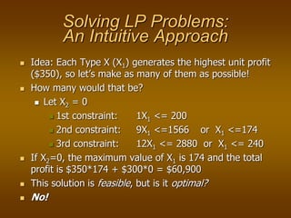 Linear Programming.ppt