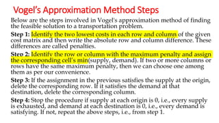 Linear Programming.pptx