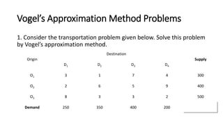 Linear Programming.pptx