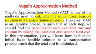 Linear Programming.pptx