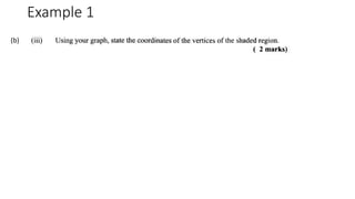 Linear Programming Based on CXC Curriculum | PPTX