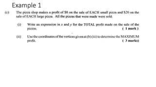 Linear Programming Based on CXC Curriculum | PPTX