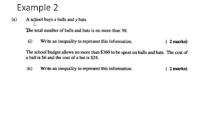 Linear Programming Based on CXC Curriculum | PPTX