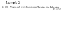 Linear Programming Based on CXC Curriculum | PPTX