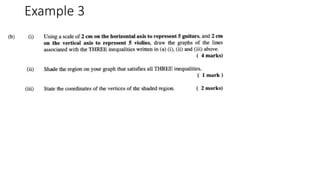 Linear Programming Based on CXC Curriculum | PPTX