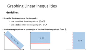 Linear Programming Based on CXC Curriculum | PPTX