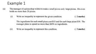 Linear Programming Based on CXC Curriculum | PPTX