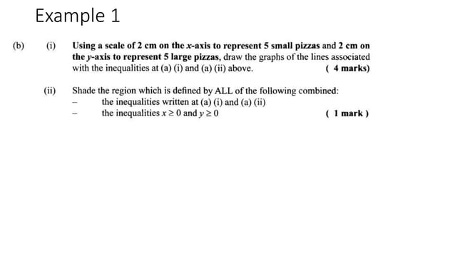 Linear Programming Based on CXC Curriculum | PPTX