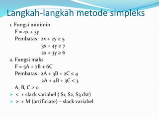LINEAR PROGRAMMING ABOUT LINEAR IDEOLOGY.pptx